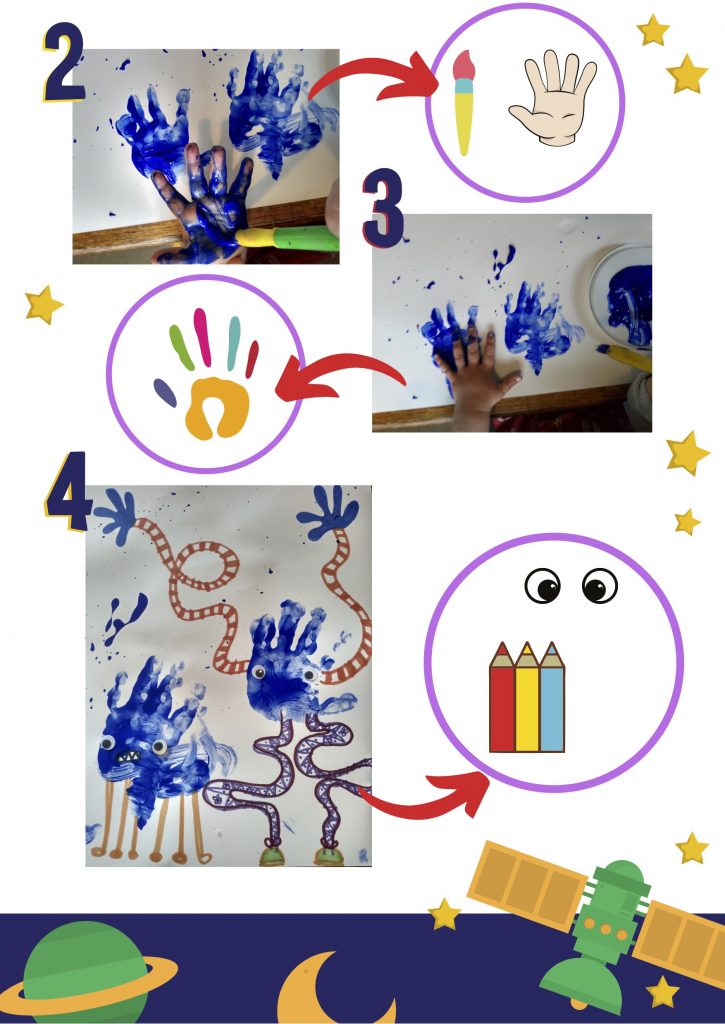 Hand-print aliens! - Z-arts